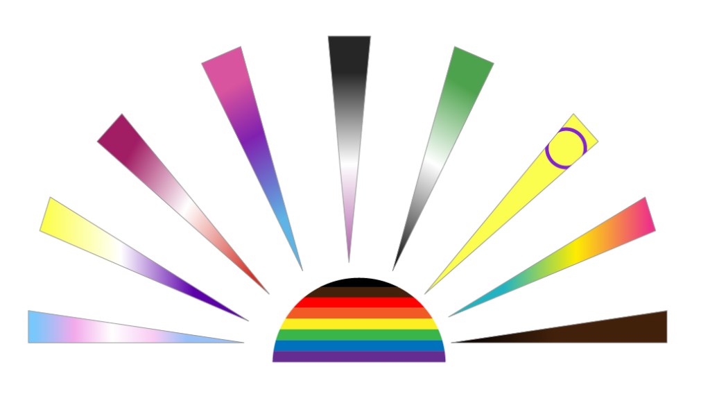 Arlington, MA Rainbow Commission – LGBTQIA+ Advocacy and Community ...